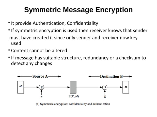 Message AUthentication Code | PPS