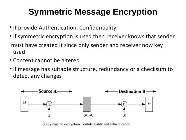 Message AUthentication Code