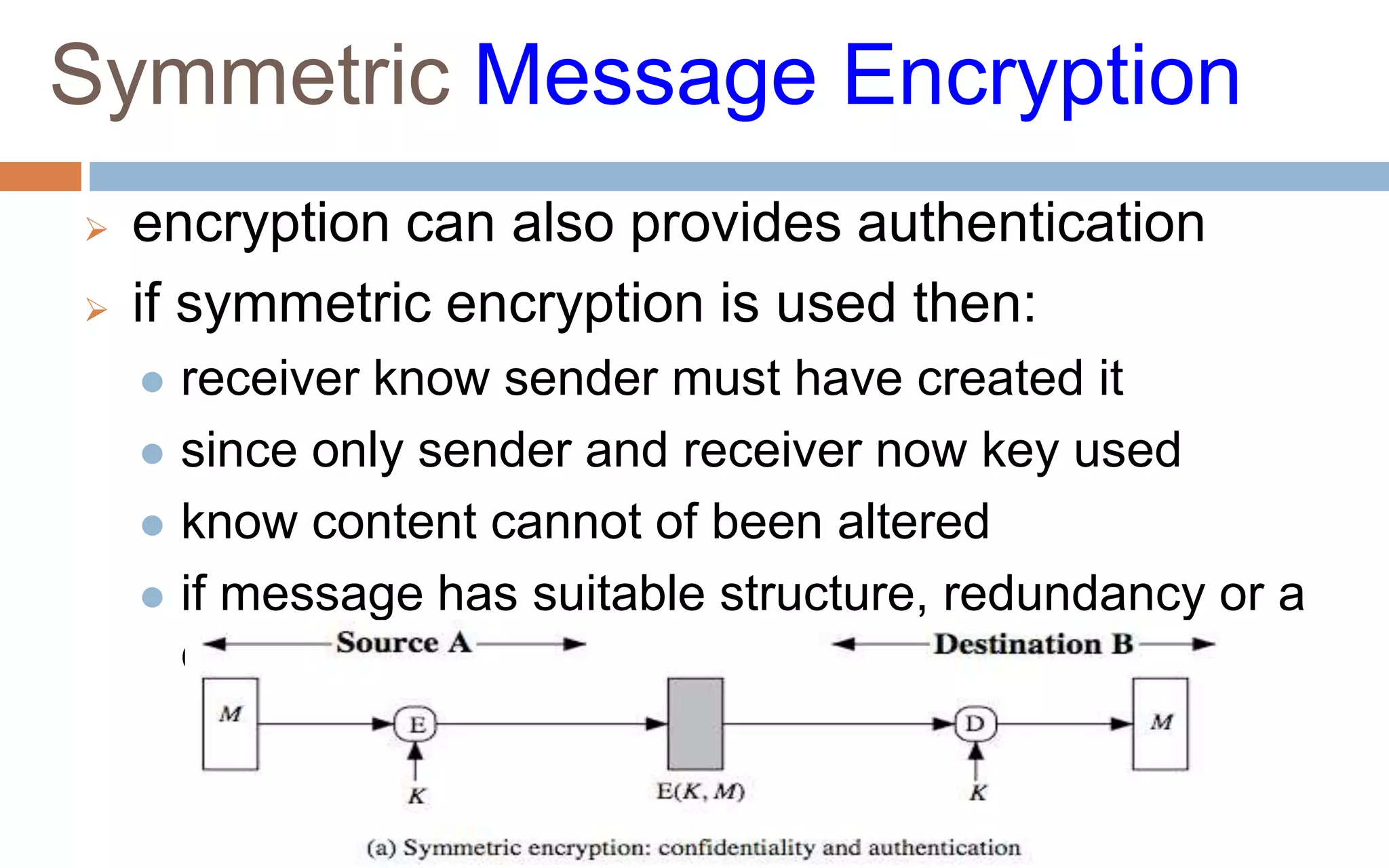 Message Authentication Requirement-MAC | PPT