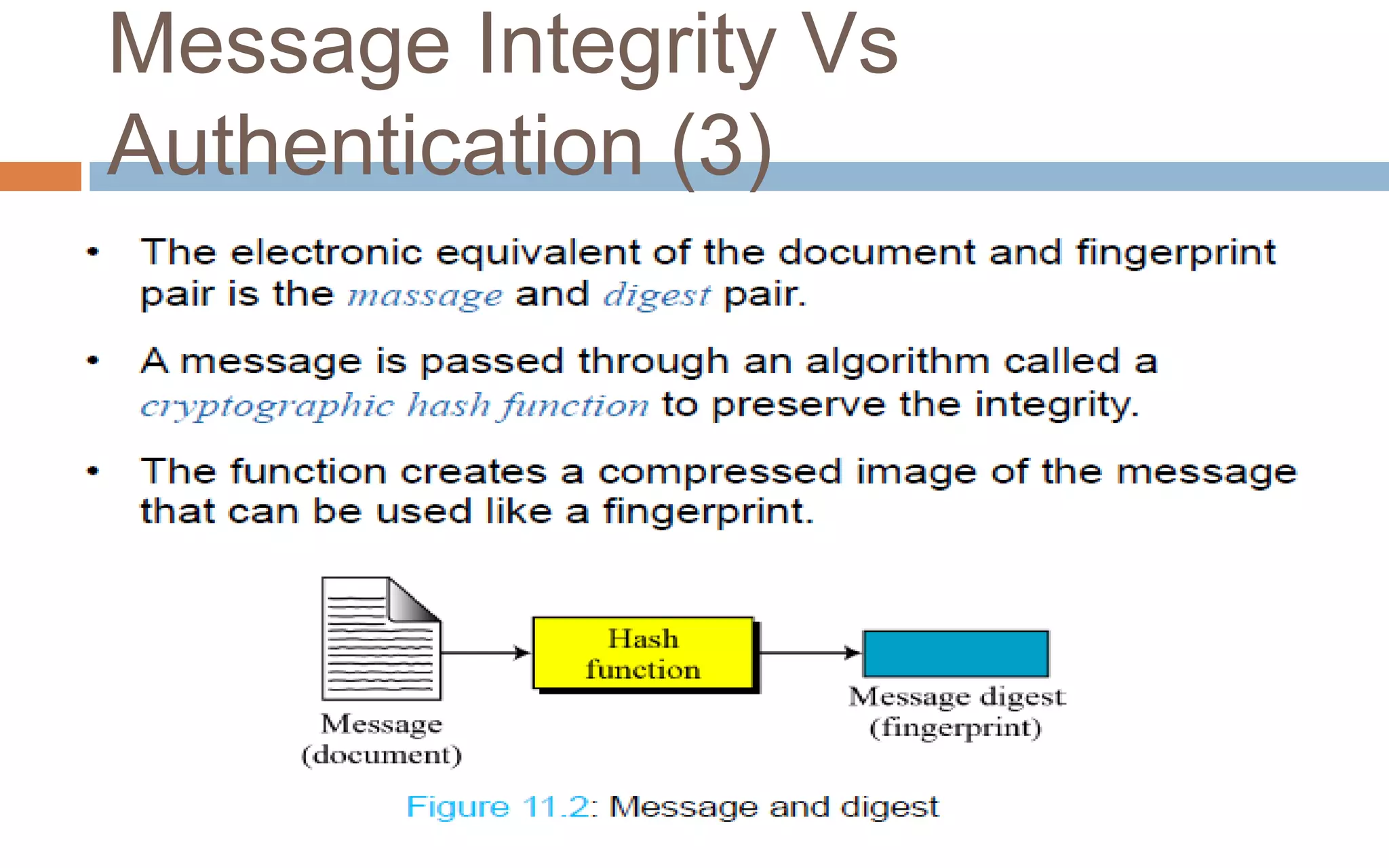 Message Authentication Requirement-MAC | PPT | Information and Network Security | Computing