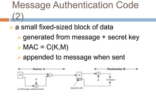 Message Authentication Requirement-MAC | PPT