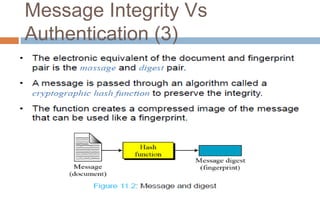 Message Authentication Requirement-MAC | PPT