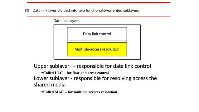 Medium Access Control Protocols- detailed explanation | PPTX