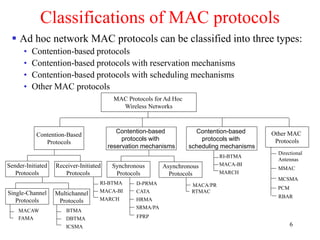 mac-adhoc.ppt