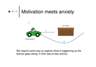 Mac Intyre - aurkezpena ingelesez | PDF