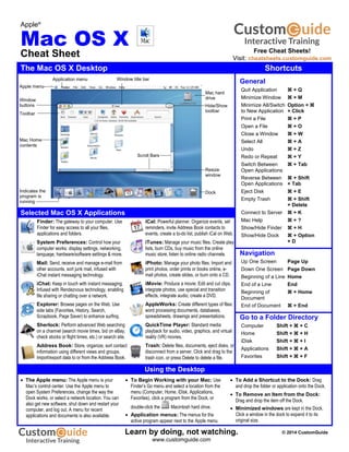Mac os-x-cheat-sheet | PDF