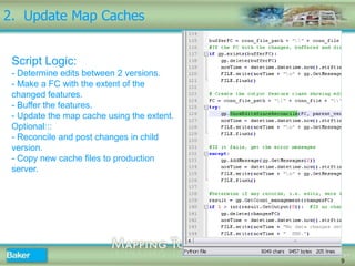 ArcGIS Server Tips and Tricks, MAC-URISA2010 | PPT