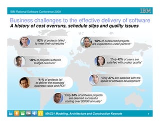 IBM Rational Software Conference 2009: Modeling, Architecture ...