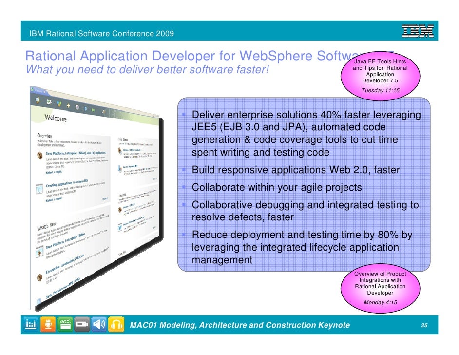 Ibm Rational Software Conference 2011 - longrichg