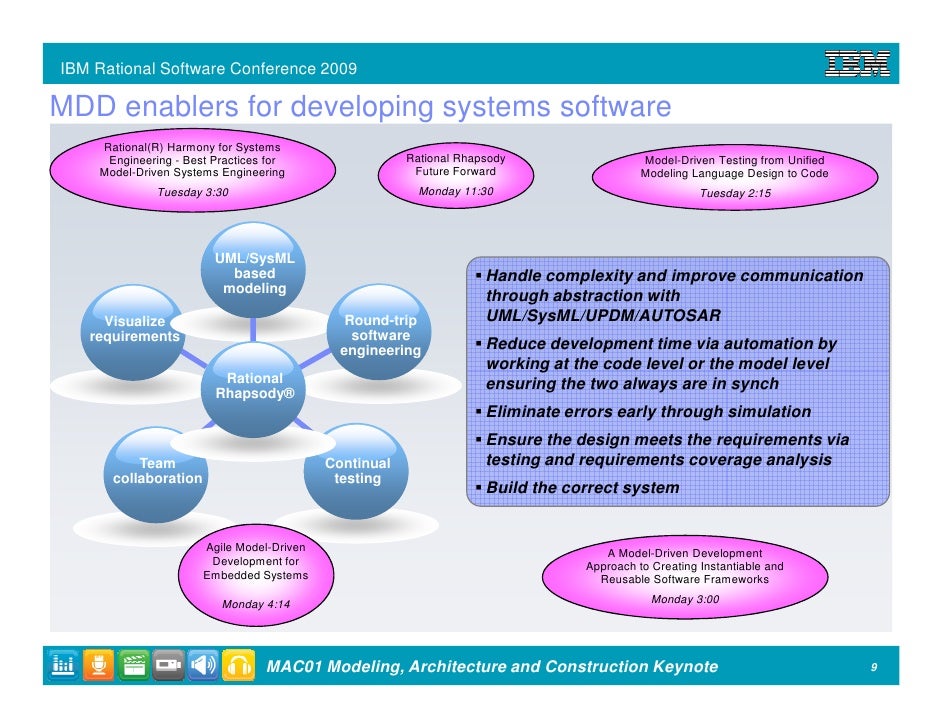 IBM Rational Software Conference 2009: Modeling, Architecture & Const…