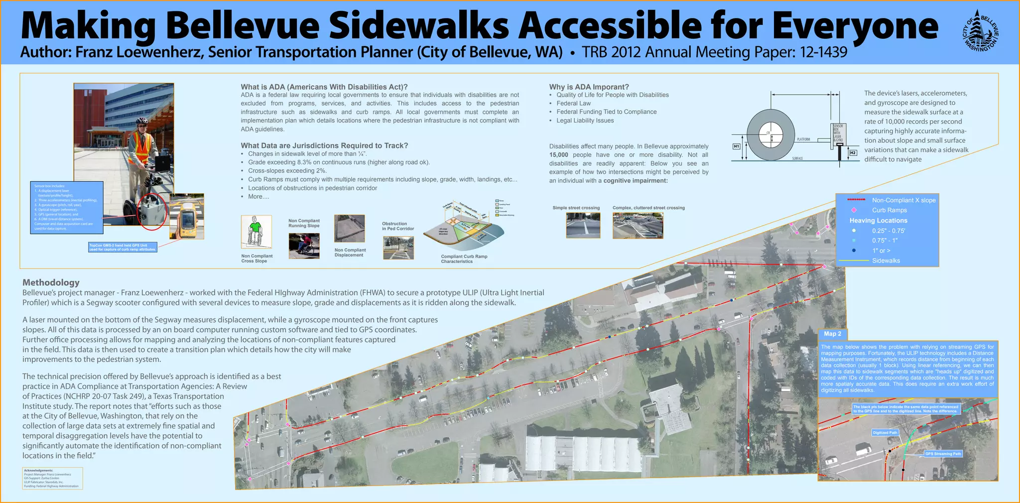 Mac10440 ada poster trb-2 | PDF