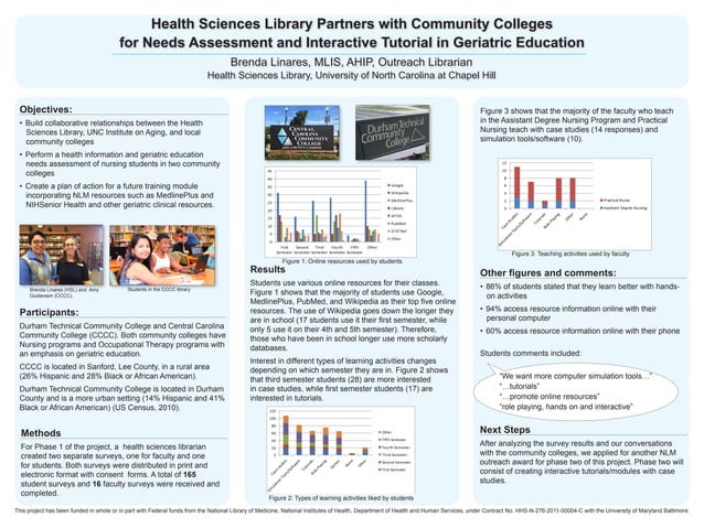 Mac 2014 Poster: UNC Health Sciences Library Partners with Community ...