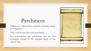 The Evolution of Books | PPTX