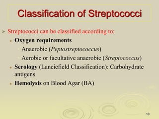 Staphylococci and Streptococci organisms.ppt
