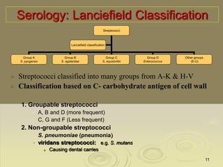 Staphylococci and Streptococci organisms.ppt
