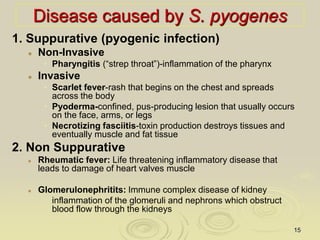 Staphylococci and Streptococci organisms.ppt