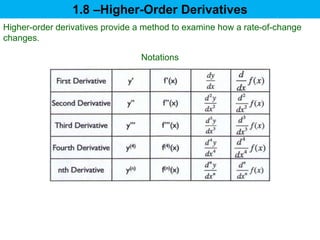 Higher Order Deriavatives | PPT