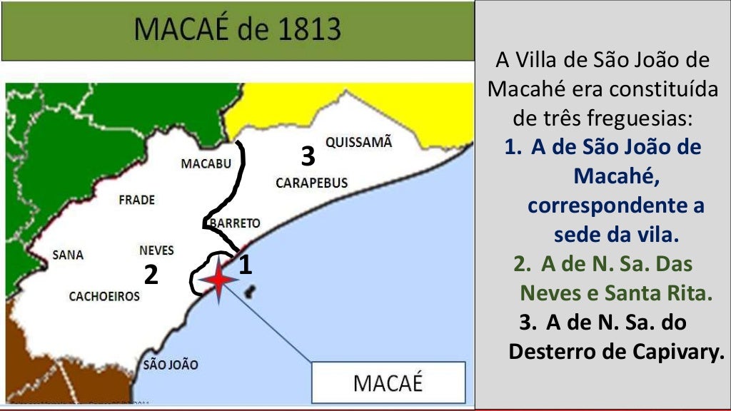 Macae e sua História 4º encontro
