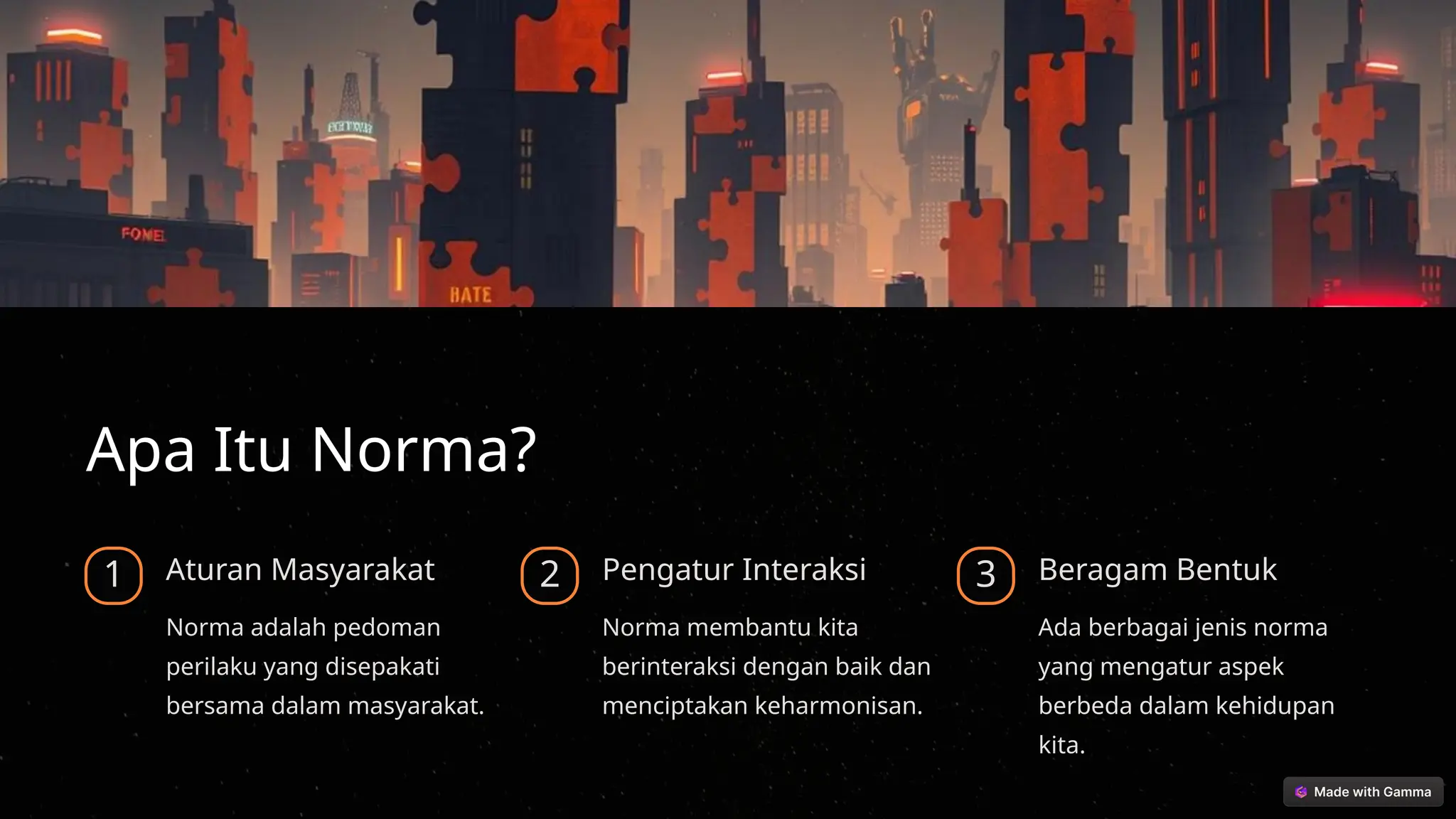 Macam-macam-Norma-dalam-Kehidupanku (1).pptx