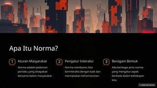 Macam-macam-Norma-dalam-Kehidupanku (1).pptx