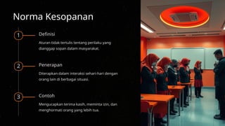 Macam-macam-Norma-dalam-Kehidupanku (1).pptx