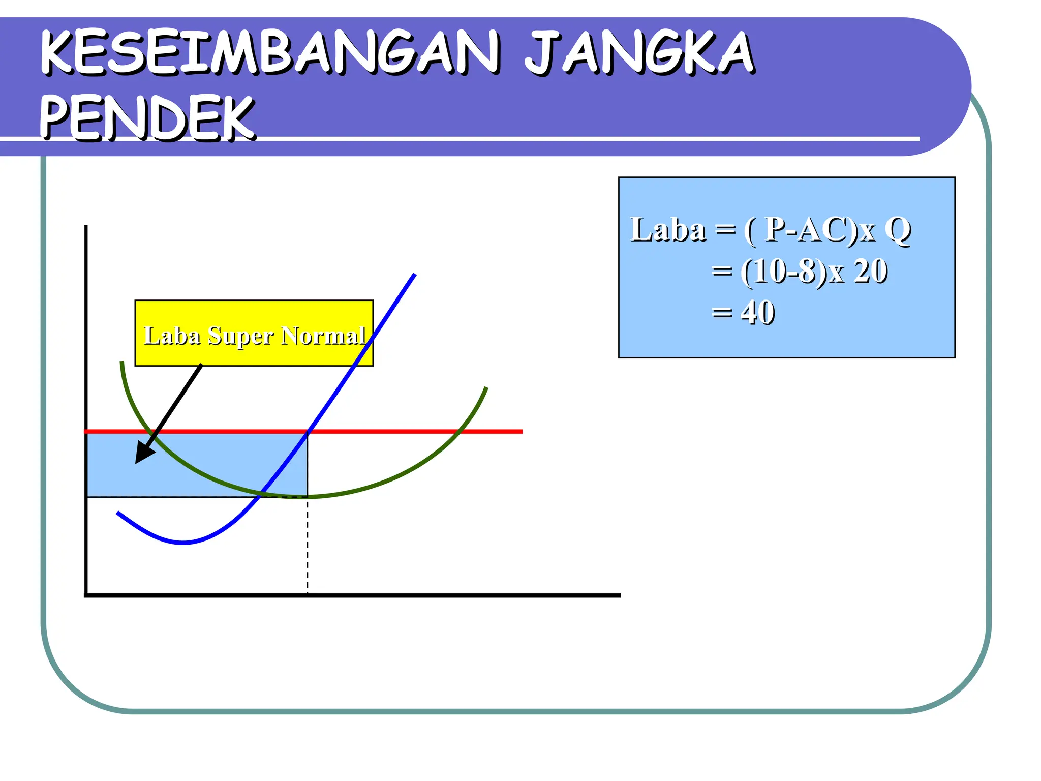 jenis pasar yang ada dalam kegiatan ekonomi | PPT