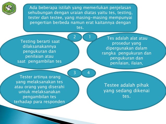 MACAM-MACAM BENTUK TES Hasil belajar.pptx