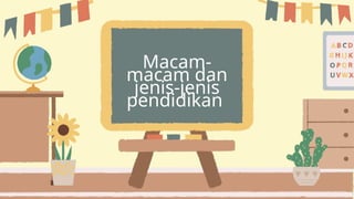 Macam-macam dan jenis-jenis pendidikan_20240213_101837_0000.pptx