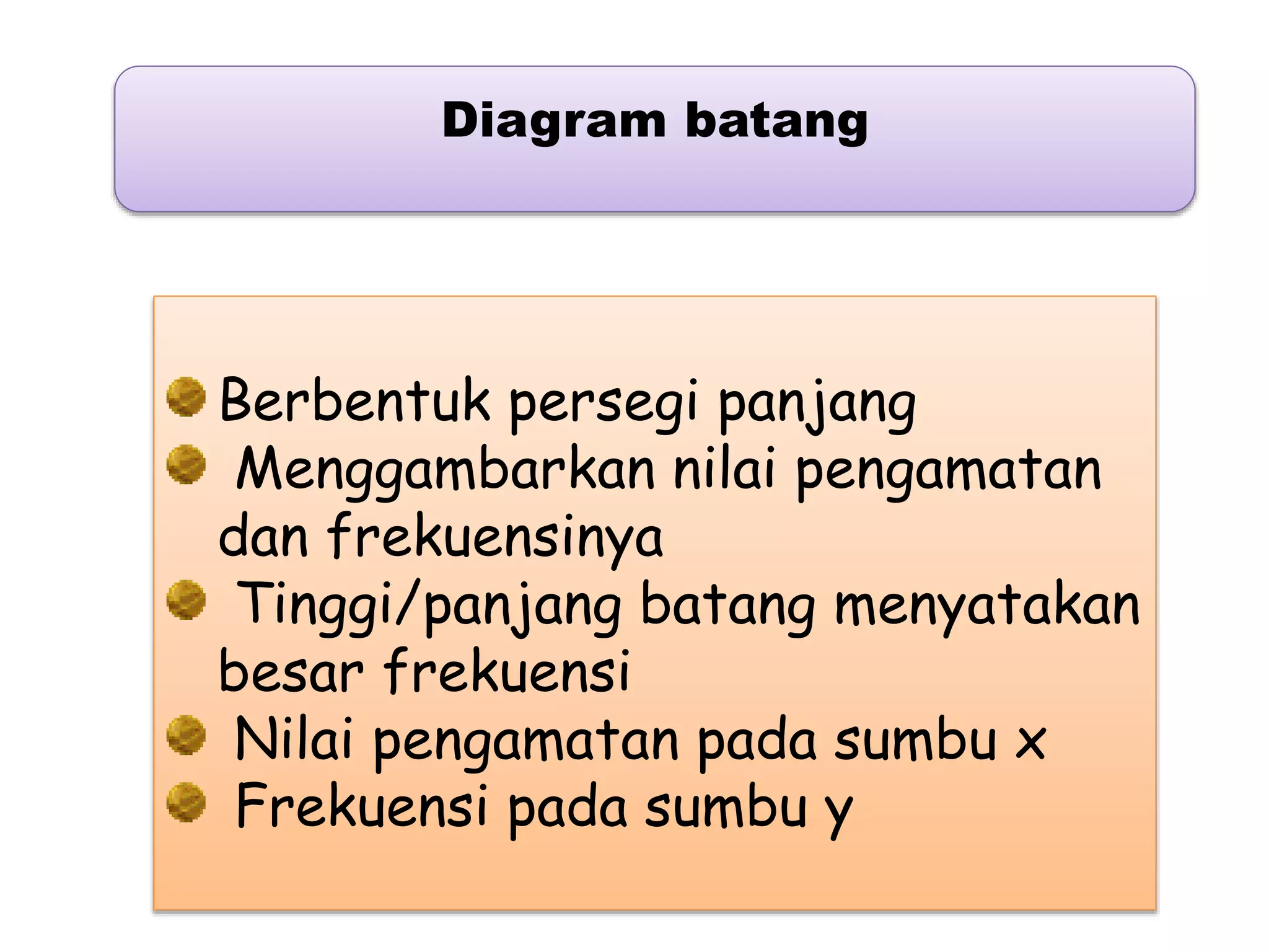macam-macam diagram.pptx