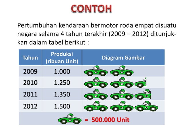 macam-macam diagram.pptx