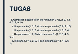 MACAM-MACAM DIAGRAM VENN.pptxhhuhouhuyftdfrdrd | PPTX