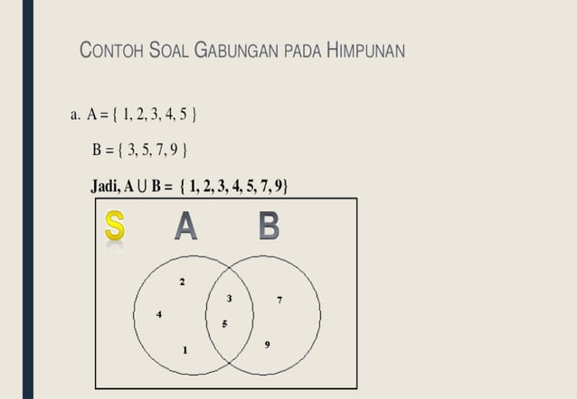 MACAM-MACAM DIAGRAM VENN.pptxhhuhouhuyftdfrdrd | PPT