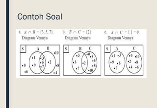 MACAM-MACAM DIAGRAM VENN.pptxhhuhouhuyftdfrdrd | PPTX