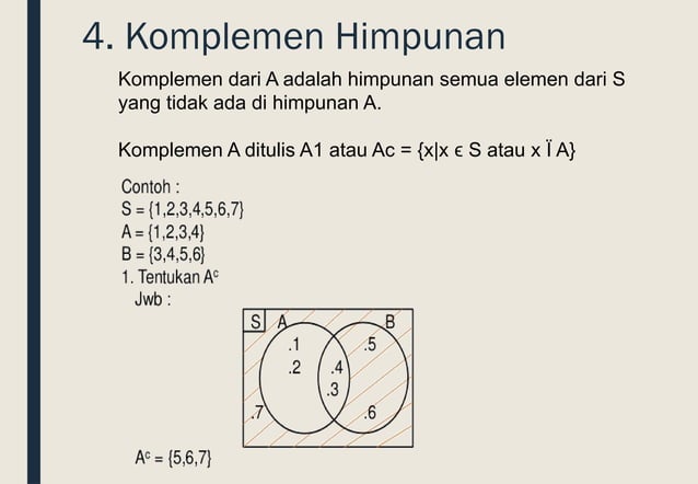 MACAM-MACAM DIAGRAM VENN.pptxhhuhouhuyftdfrdrd | PPT