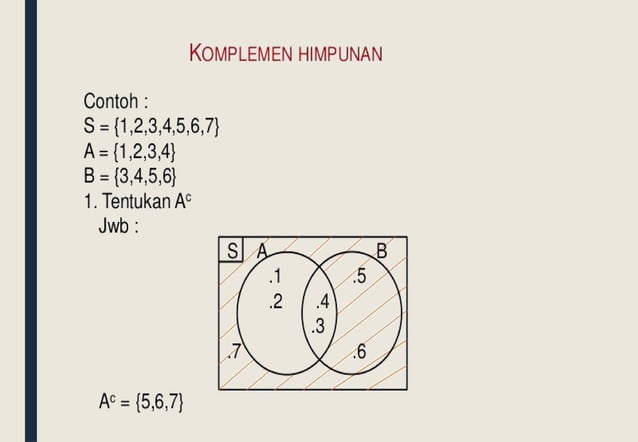 MACAM-MACAM DIAGRAM VENN.pptxhhuhouhuyftdfrdrd | PPT