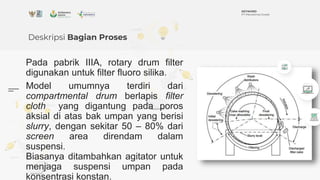 Macam-Macam Filter dan lain sebagainya di industri | PPT