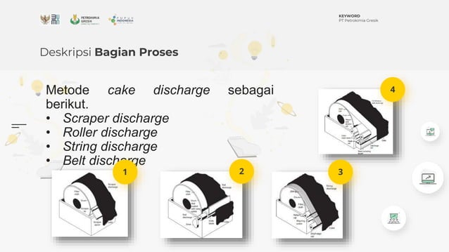 Macam-Macam Filter dan lain sebagainya di industri | PPT
