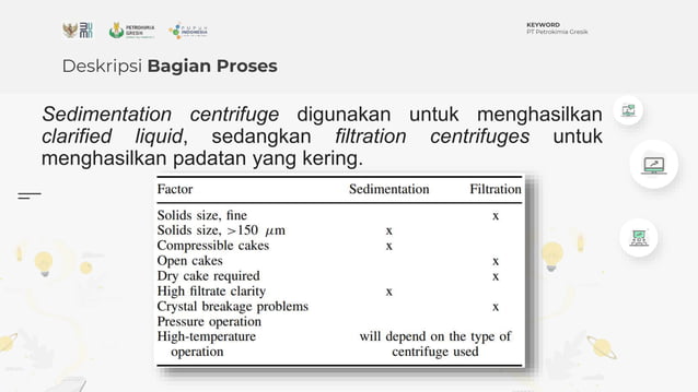Macam-Macam Filter dan lain sebagainya di industri | PPT