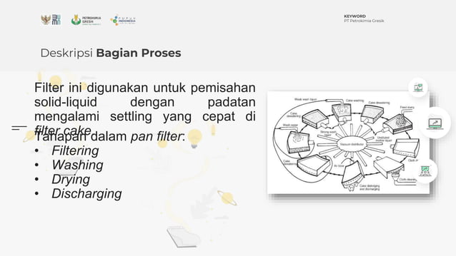 Macam-Macam Filter dan lain sebagainya di industri | PPT