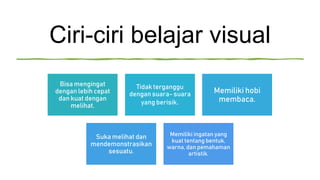 MACAM-MACAM GAYA BELAJAR PESERTA DIDIK (2).pptx