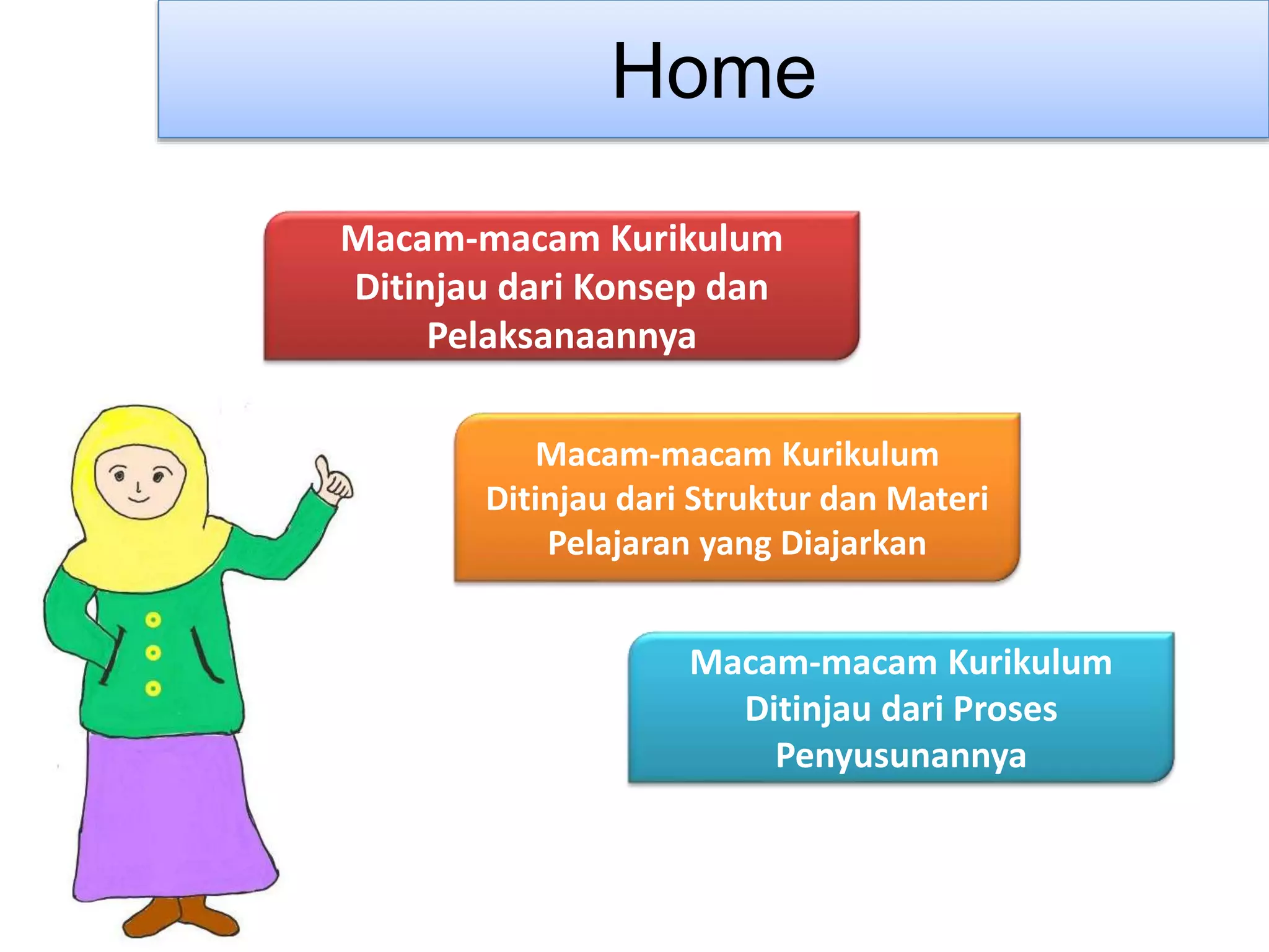 Macam macam kurikulum (2010) | PPTX