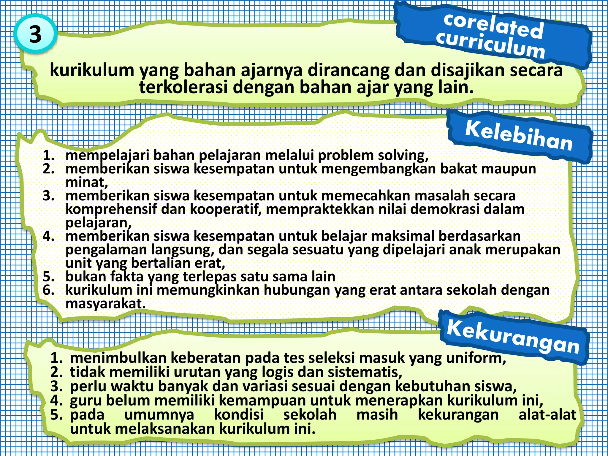 Macam macam kurikulum (2010) | PPTX