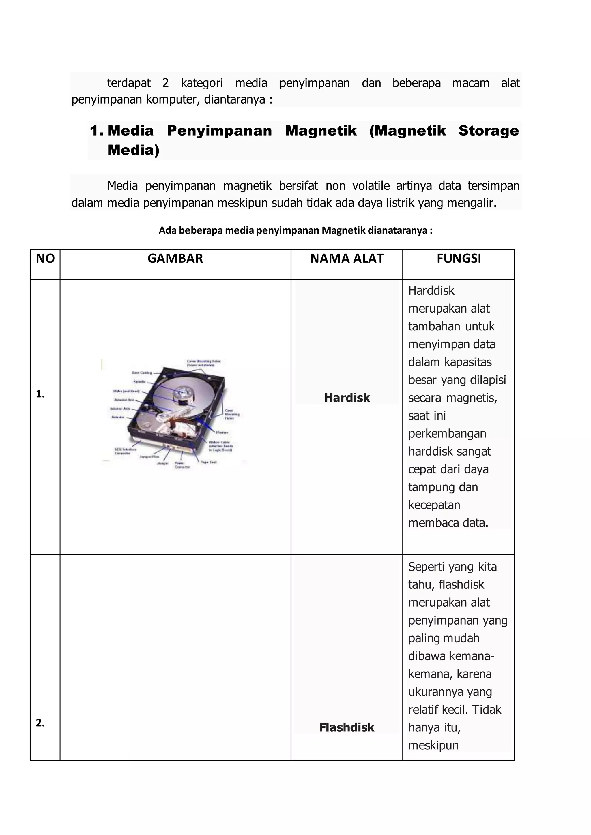 Macam macam media penyimpanan pada komputer | DOCX