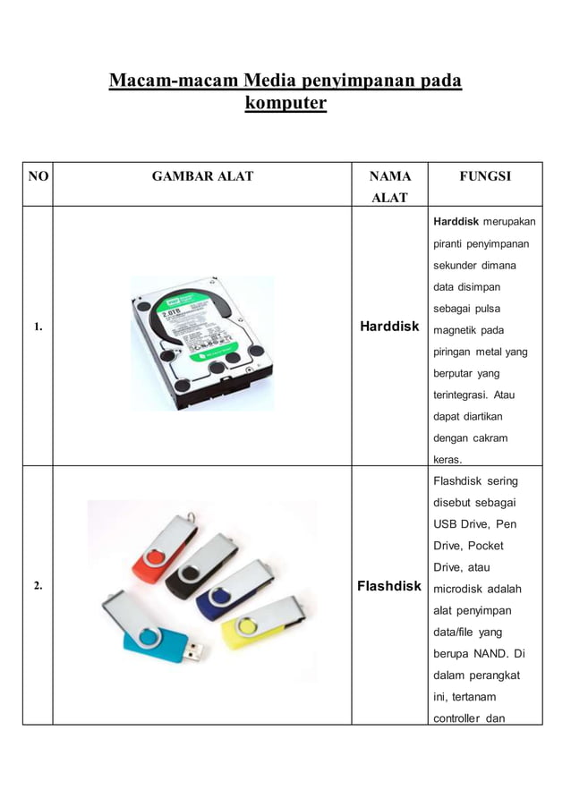 Macam macam media penyimpanan pada komputer | PDF