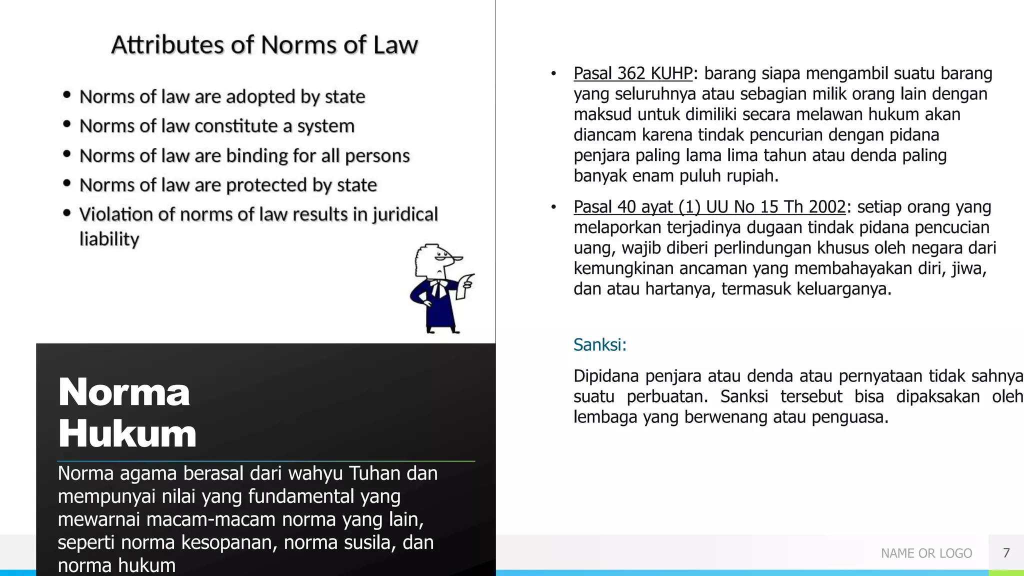 Macam macam norma di masyarakat | PPTX