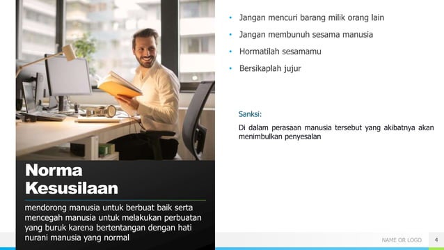 Macam macam norma di masyarakat | PPTX