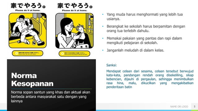 Macam macam norma di masyarakat | PPTX