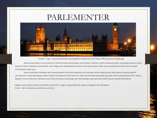 Macam-Macam Bentuk Pemerintahan | PPT