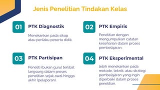 MACAM-MACAM PENELITIAN PENDIDIKAN.pptx