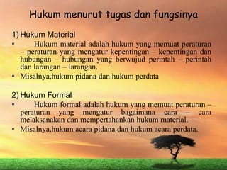 Sosiologi SMA kelas X Macam macam penggolongan hukum | PPTX